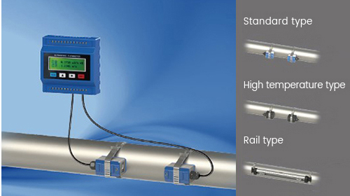 strap-on water flow meters|Clamp-on ultrasonic flowmeter