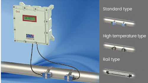 strap-on water flow meters|Clamp-on ultrasonic flowmeter